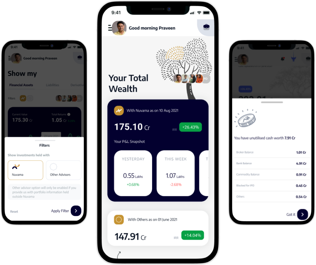 Best Financial Advisors | Wealth Management Consultant | Our Platform