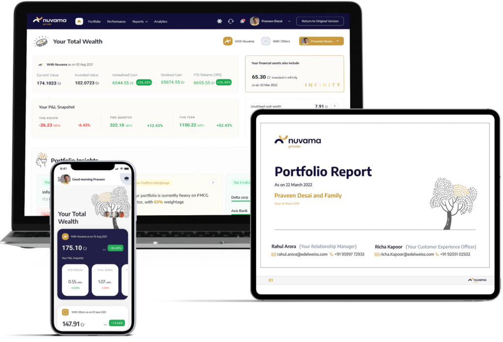 Best Financial Advisors | Wealth Management Consultant | Our Platform